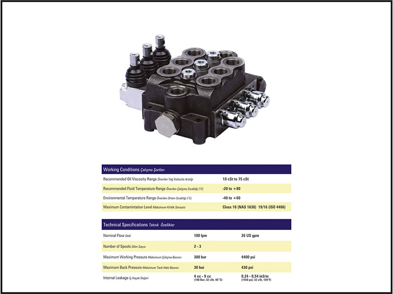 Monoblock Valve - Sectional Valve - Couplars - Couplings - Power Take ...